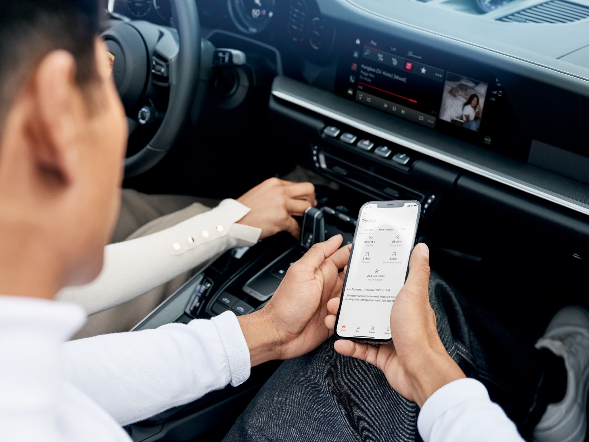 About us | Porsche Digital GmbH